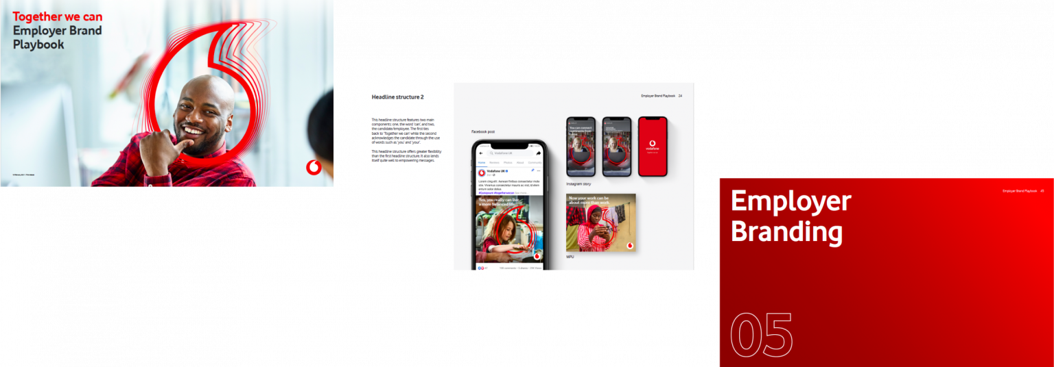 Vodafone – Together we can